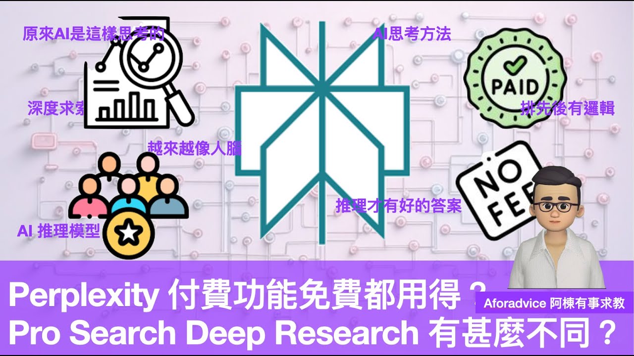 Perplexity 付費功能免費都用得？Pro Search Deep Research 有甚麼不同？ | Now.com WATCH